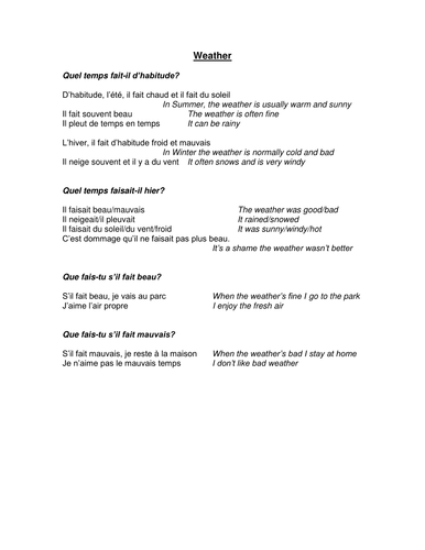 GCSE French - weather help sheet | Teaching Resources