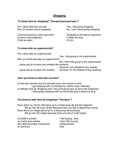 GCSE French help sheet - shopping | Teaching Resources