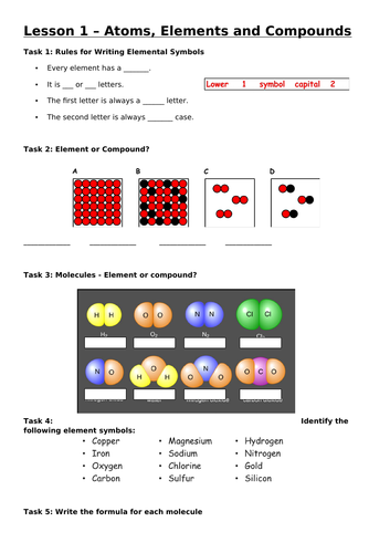 Atoms, Elements, Molecules, Compounds, Mixtures and Introduction to ...