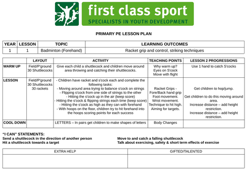 KS1 PE Plans - Year 1 - Badminton x 3 Plans | Teaching Resources