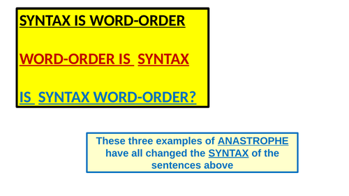 SYNTAX and WORD-ORDER | Teaching Resources