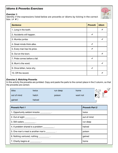 Idioms and Proverbs | Teaching Resources