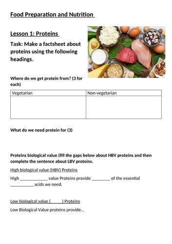 Proteins | Teaching Resources