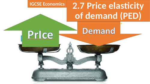 Price Elasticity of Demand:Explanation and Analysis | Teaching Resources