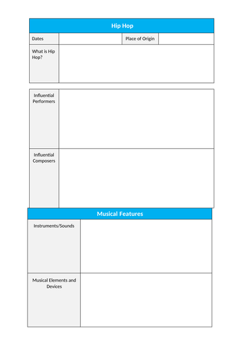 Hip Hop research and listening for distance learning | Teaching Resources
