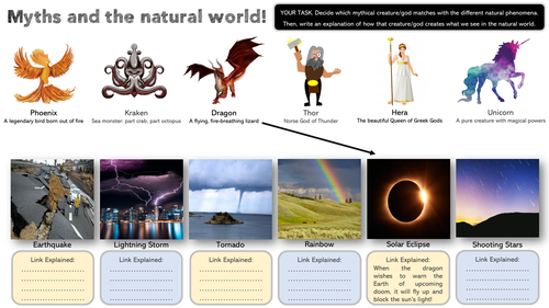 Myths, mythical creatures, Gods and Natural Events | Teaching Resources
