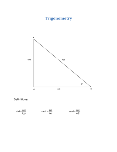 Trigonometry - Definitions and Investigations | Teaching Resources