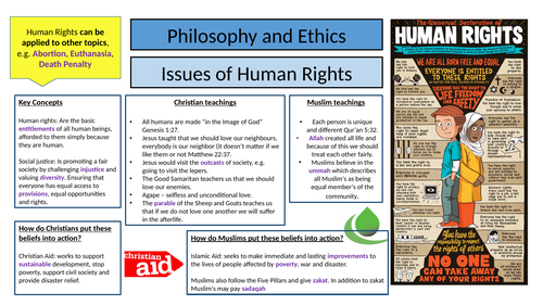 Eduqas Knowledge Organiser - Human Rights | Teaching Resources