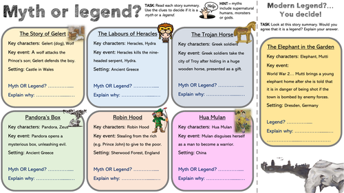 Myth or Legend activity | Teaching Resources