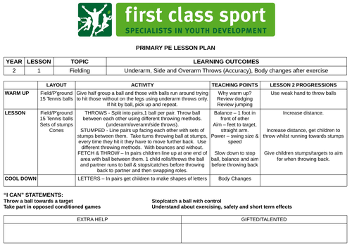 KS1 PE Plans - Year 2 - Fielding/Striking x 3 Plans | Teaching Resources