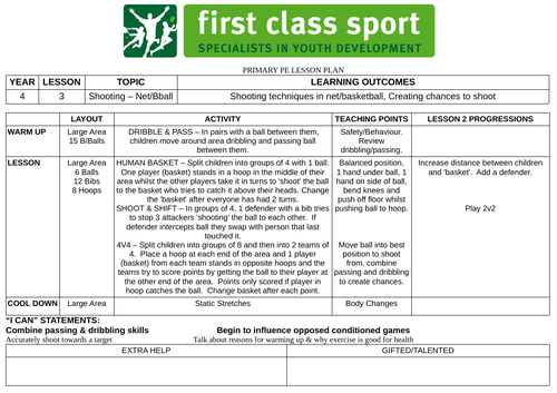 KS2 PE Plans - Year 4 - Net/Basketball x 3 Plans (Passing/Catching ...
