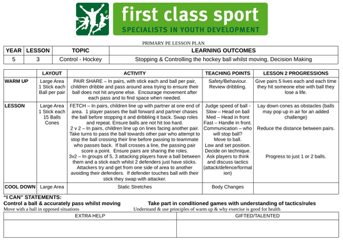 KS2 PE Plans - Year 5 - Hockey x 3 Plans (Dribbling, Passing, Stopping ...