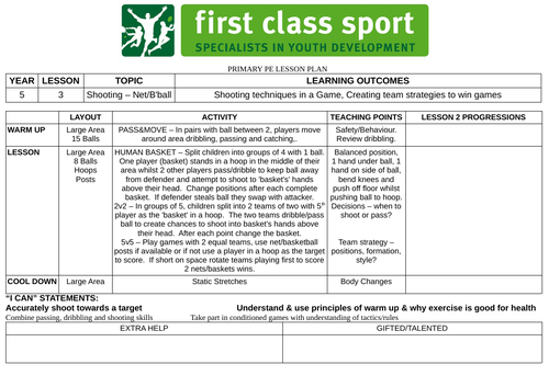KS2 PE Plans - Year 5 - Net/Basketball x 3 Plans (Passing/Catching ...