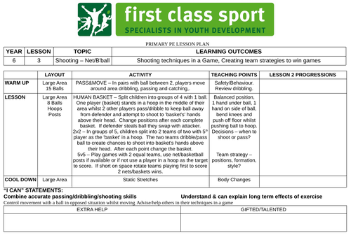 KS2 PE Plans - Year 6 - Net/Basketball x 3 Plans (Passing/Catching ...