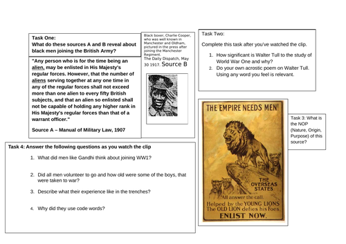 Diversity in World War One Part 2 | Teaching Resources
