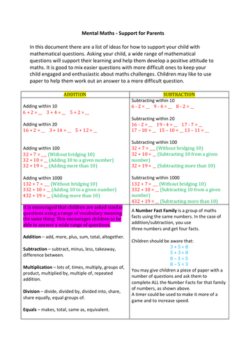 Mental Maths - Support for Parents | Teaching Resources
