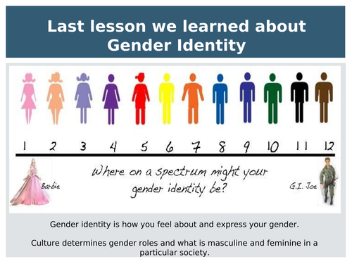 Social and Community Studies - Into Relationships unit - Personality ...