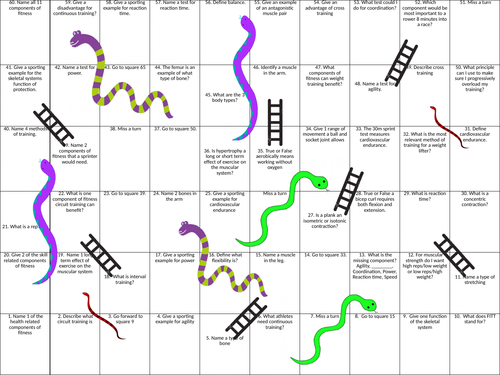 Health & Fitness Snake and Ladders | Teaching Resources
