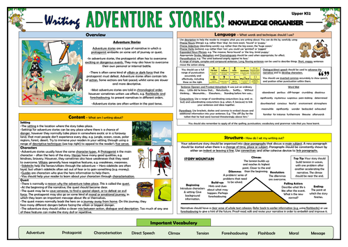 Writing Adventure Stories - Upper KS2 Knowledge Organiser! | Teaching ...