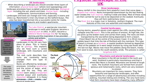 KS3 physical landscape in the UK | Teaching Resources
