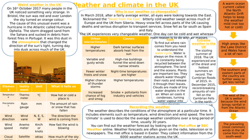 KS3 weather and climate in the UK | Teaching Resources