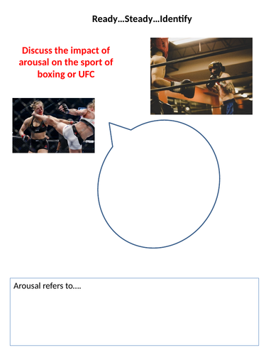 A level PE Arousal- Drive Theory | Teaching Resources