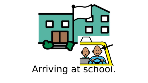 Corona Virus / Covid 19 Social Stories for Shopping and School Arrival ...