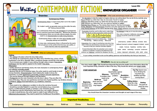 Writing Contemporary Fiction - Lower KS2 Knowledge Organiser ...