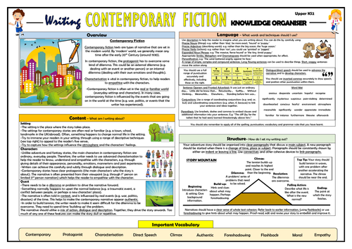 Writing Contemporary Fiction - Upper KS2 Knowledge Organiser ...