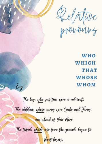 Relative Pronoun Display Poster | Teaching Resources