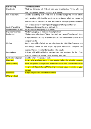 Unit 3 Applied Science - Planning Help Sheet | Teaching Resources