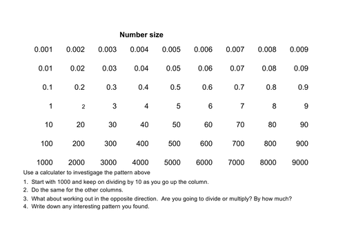 Number Size and Decimals - Multiplying or Dividing by 10, 100 or 1000 ...