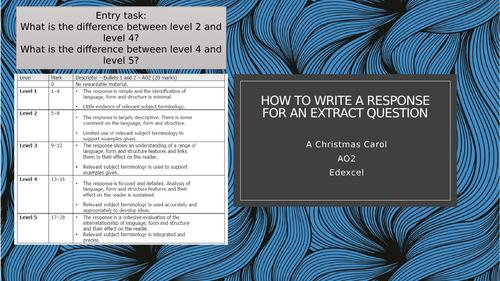 Extract response in A Christmas Carol edexcel | Teaching Resources