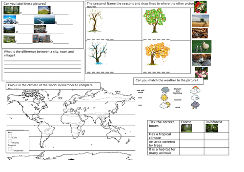Geography Sticky Knowledge Assessments | Teaching Resources