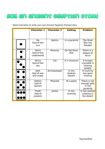 Roll an Ancient Egyptian story | Teaching Resources