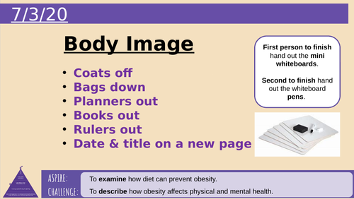 Body Image | Teaching Resources