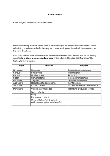 Structure, styles and purpose of radio adverts | Teaching Resources