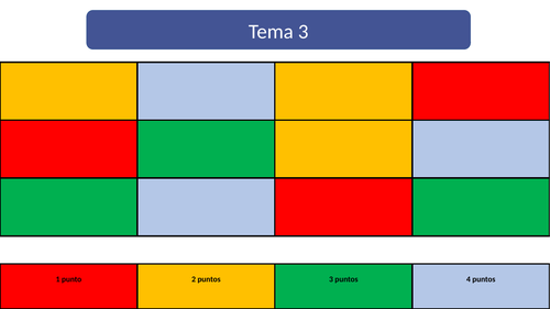 GSCE Spanish - Retrieval grid (Theme 3) | Teaching Resources