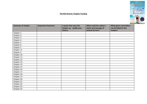 The Kite Runner Reading Log | Teaching Resources