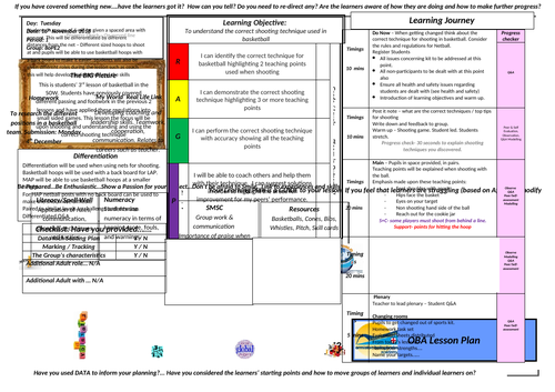 Basketball Shooting lesson plan | Teaching Resources