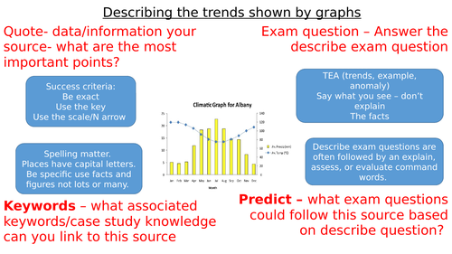 AQA revision describing trends on graphs | Teaching Resources