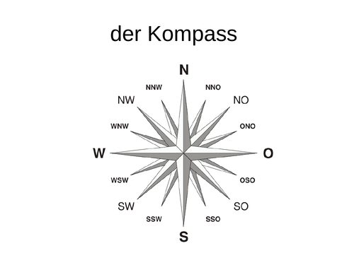 Der Kompass / Compass / Directions | Teaching Resources