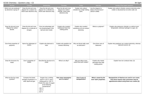 C2 - Question a day | Teaching Resources