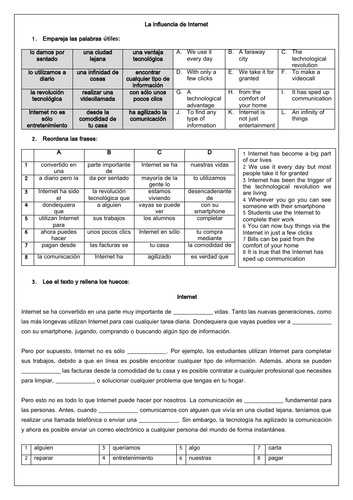 Spanish A Level la influencia de Internet: Internet vocabulary, reading ...