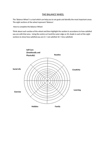 Balance wheel | Teaching Resources