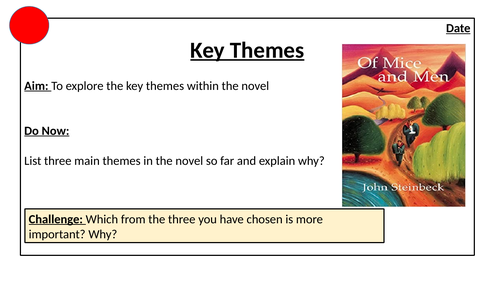 Of Mice and Men: Key Themes | Teaching Resources
