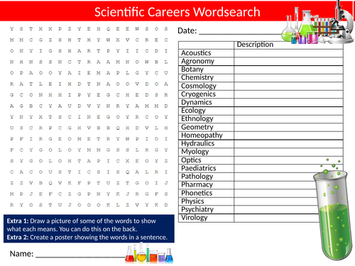 Science Career Wordsearch Sheet Starter Activity Keywords Cover Jobs ...