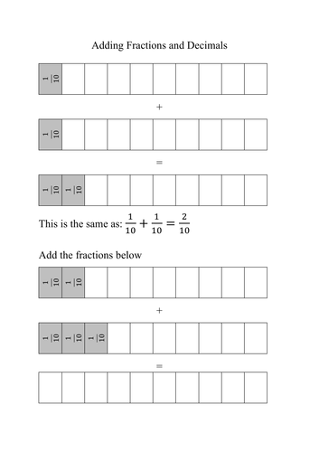 Fractions Decimals and Percentages KS2 | Teaching Resources