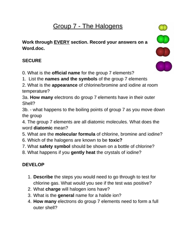 Halogens / group 7 IT lesson | Teaching Resources