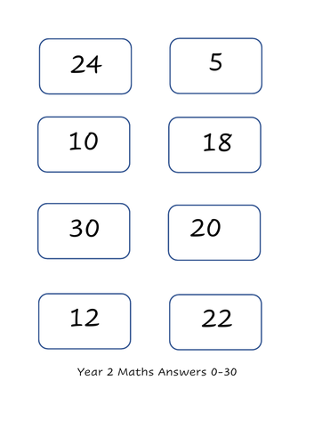 Year 2 Number Questions and Answer Cards for Post Box | Teaching Resources